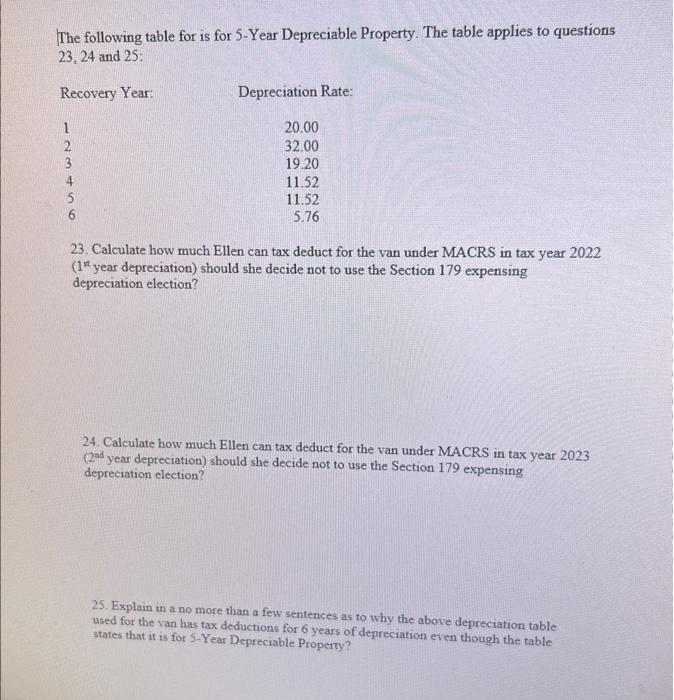 Solved The following table for is for 5-Year Depreciable | Chegg.com