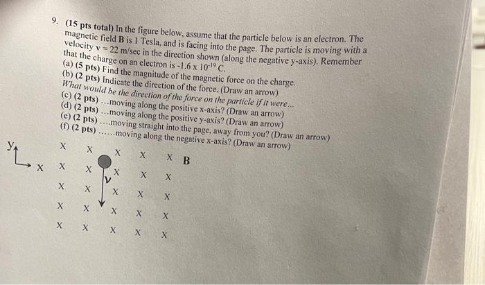 Solved (15 pts total) In the figure below, assume that the | Chegg.com