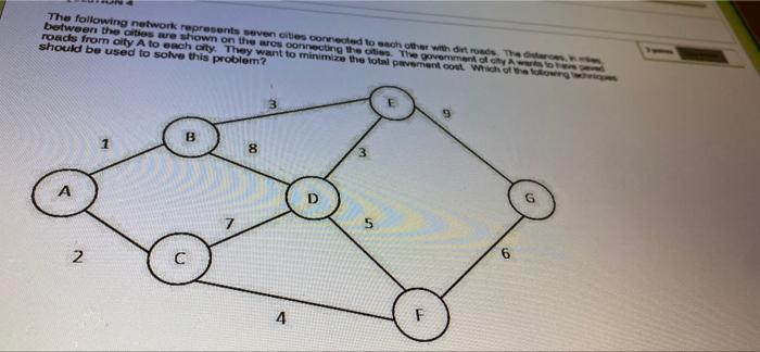 Solved The following network represents seven cities | Chegg.com