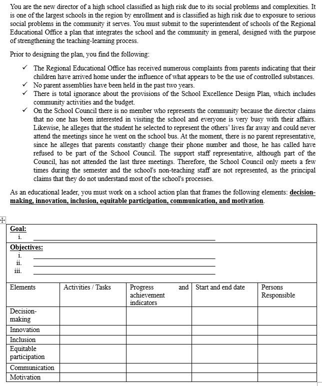 Solved Can you work on a school action plan based on the | Chegg.com