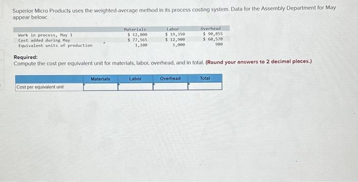 Solved Superior Micro Products uses the weighted-average | Chegg.com