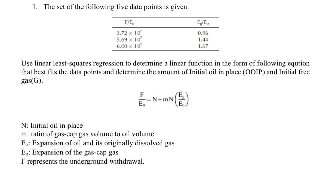 Solved The set of the following five data points is | Chegg.com