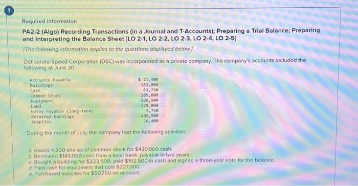 Solved Journal entry worksheet Issued 4,300 shares of common | Chegg.com