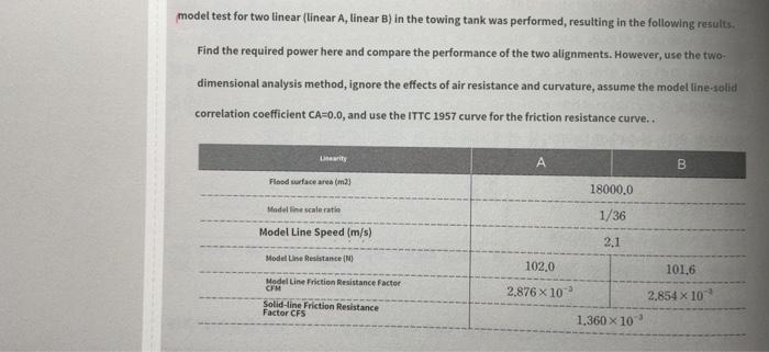 Solved model test for two linear (linear A, linear B) in the | Chegg.com