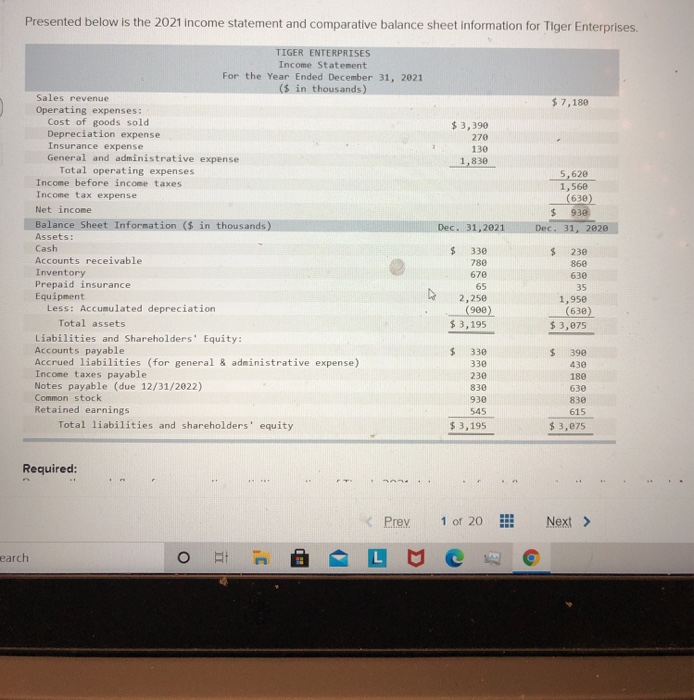 Solved Presented below is the 2021 income statement and | Chegg.com
