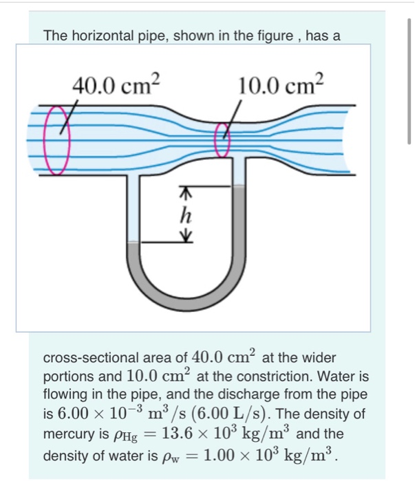 Solved The horizontal pipe, shown in the figure , has a 40.0 | Chegg.com