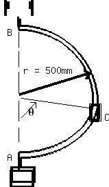 Solved A small 250-g collar C can slide on a semicircular | Chegg.com
