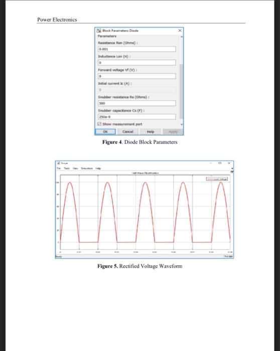 Figure 2. MATLAB Simulink Circuit of Half Wave | Chegg.com