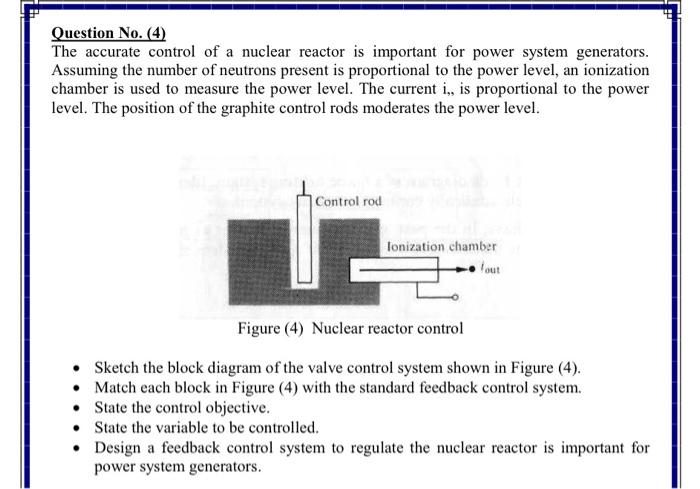 Solved Question No. (4) The accurate control of a nuclear | Chegg.com