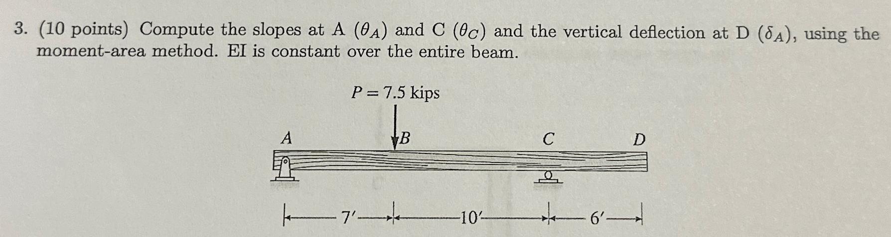 Solved (10 ﻿points) ﻿Compute the slopes at A(θA) ﻿and C(θC) | Chegg.com