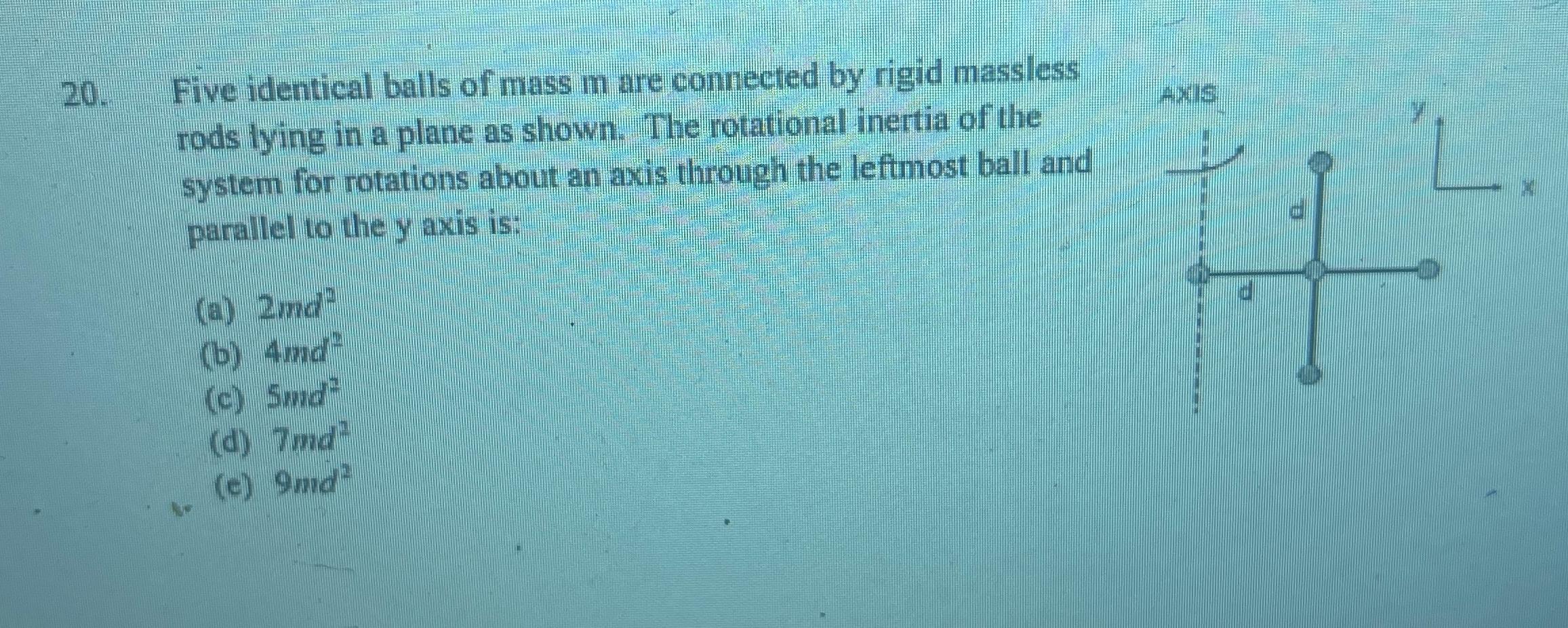 Solved Five identical balls of mass m ﻿are connected by | Chegg.com