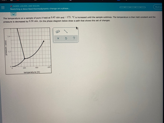 Solved The temperature on a sample of pure X held at and | Chegg.com