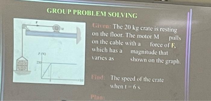 Solved GROUP PROBLEM SOLVING f.ircn: The 20 kg crate is | Chegg.com