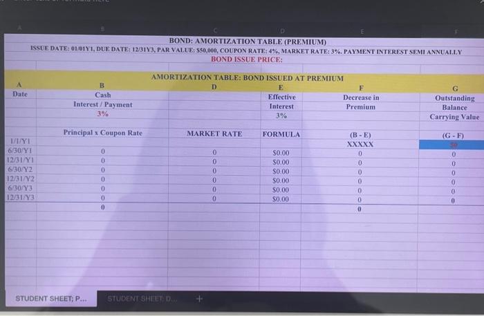 Solved BOND: AMORTIZATION TABLE (PREMIUM) ISSUE DATE: | Chegg.com