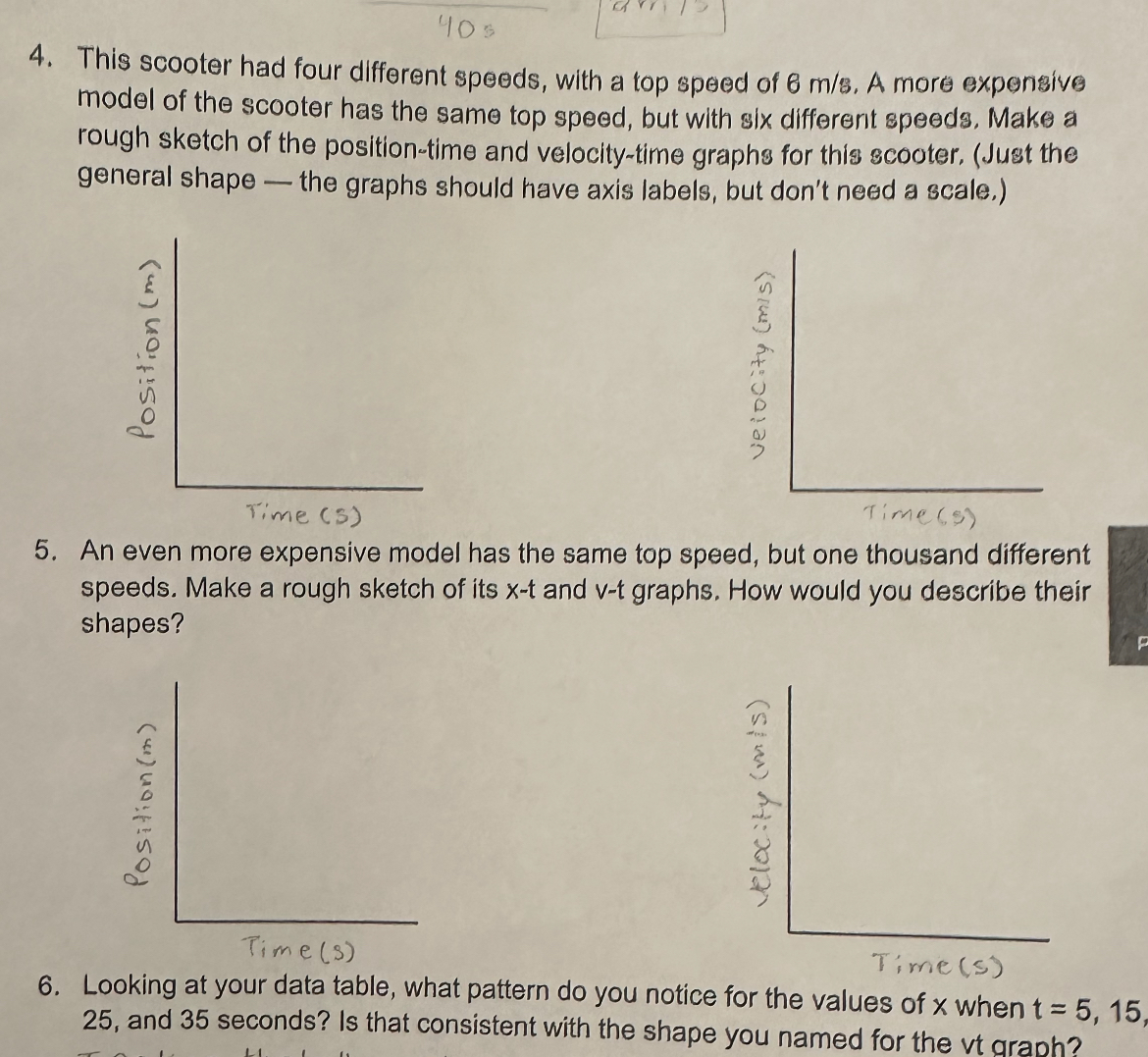 1. ﻿This scooter had four different speeds, with a | Chegg.com