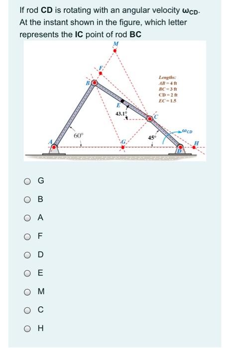 Solved If rod CD is rotating with an angular velocity WCD- | Chegg.com