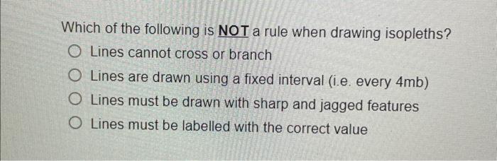 Solved Which of the following is NOT a rule when drawing | Chegg.com