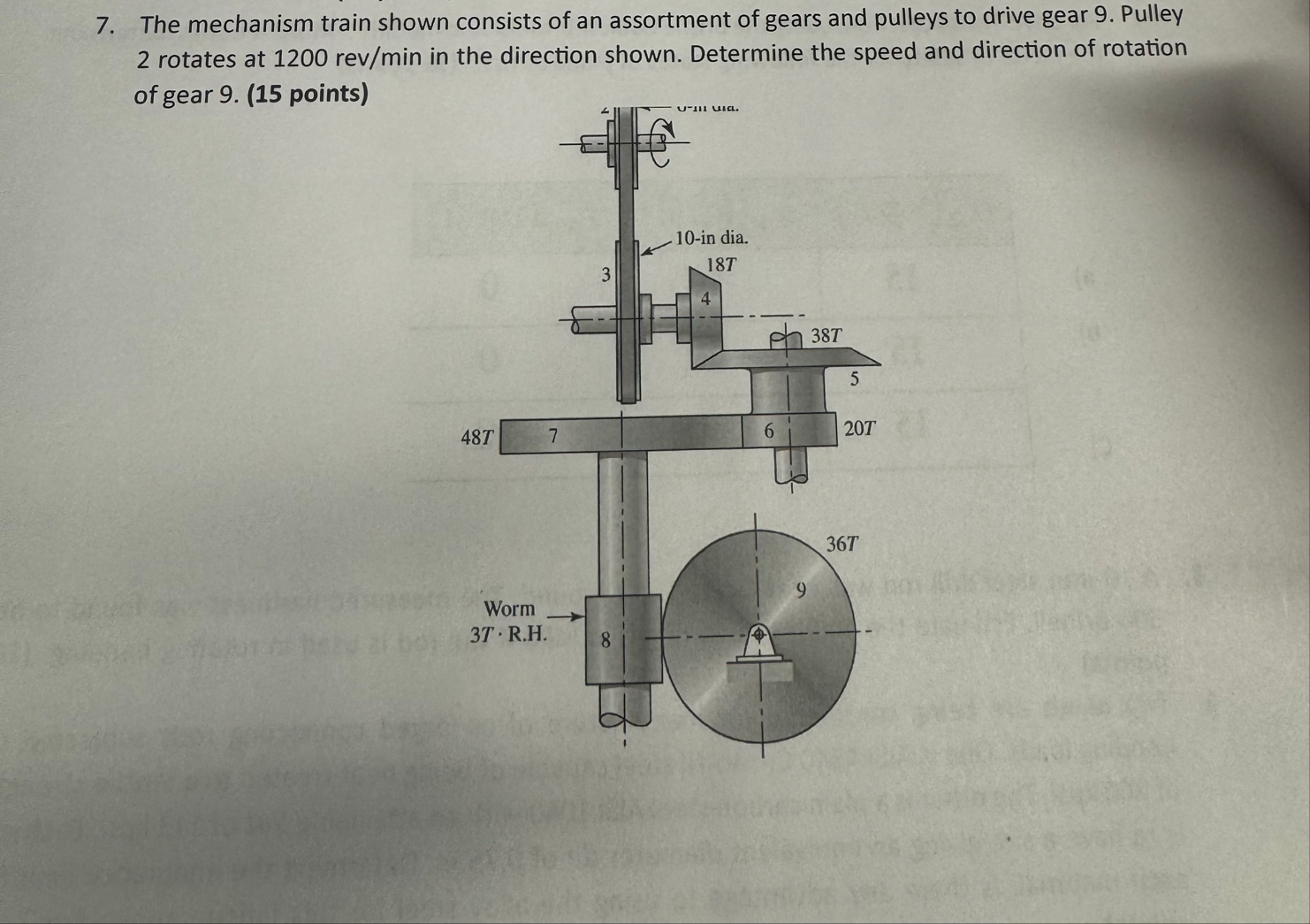 Solved The mechanism train shown consists of an assortment | Chegg.com