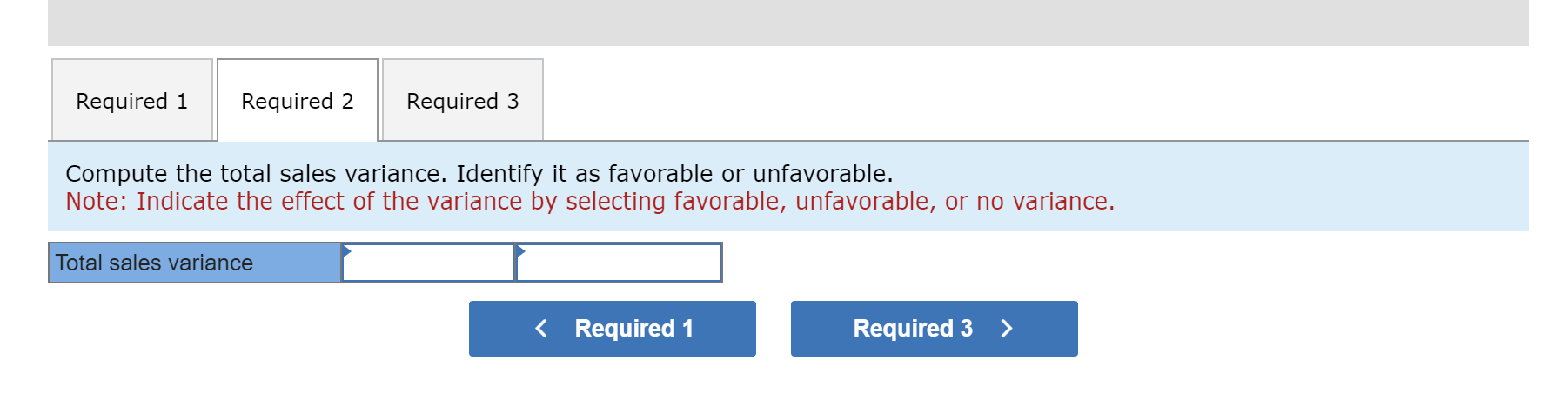 Required 1Compute the total sales variance. Identify | Chegg.com