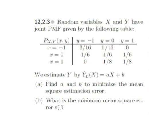 Solved 12.2.3 Random variables X and Y have joint PMF given | Chegg.com