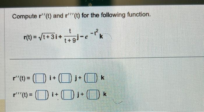 Solved Find the four second partial derivatives of the | Chegg.com