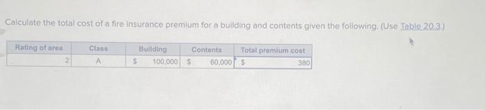 Solved Calculate the total cost of a fire insurance premium | Chegg.com