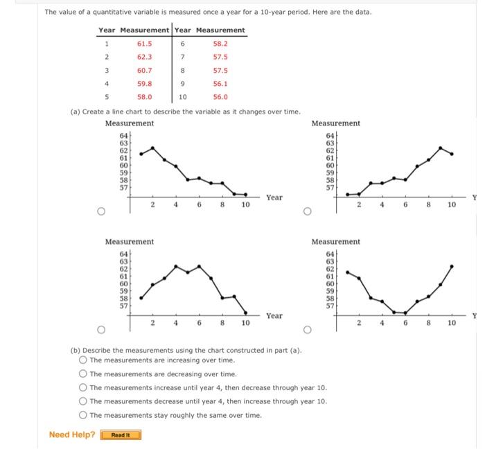 Solved The value of a quantitative variable is measured once | Chegg.com