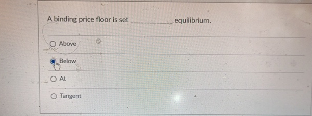 Solved A binding price floor is set | Chegg.com