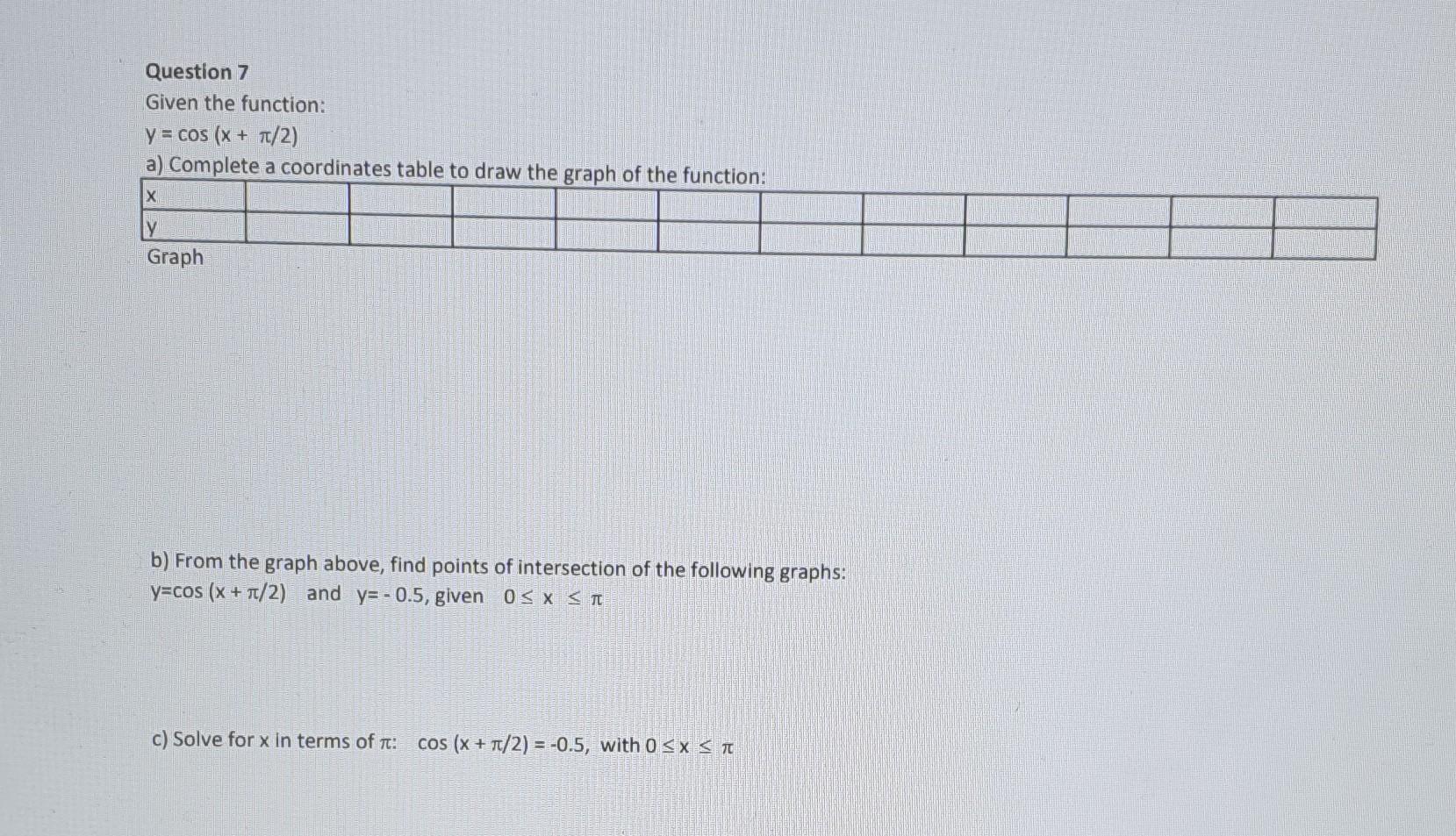 Question 7 Given the function: y=cos(x+π/2) a) | Chegg.com