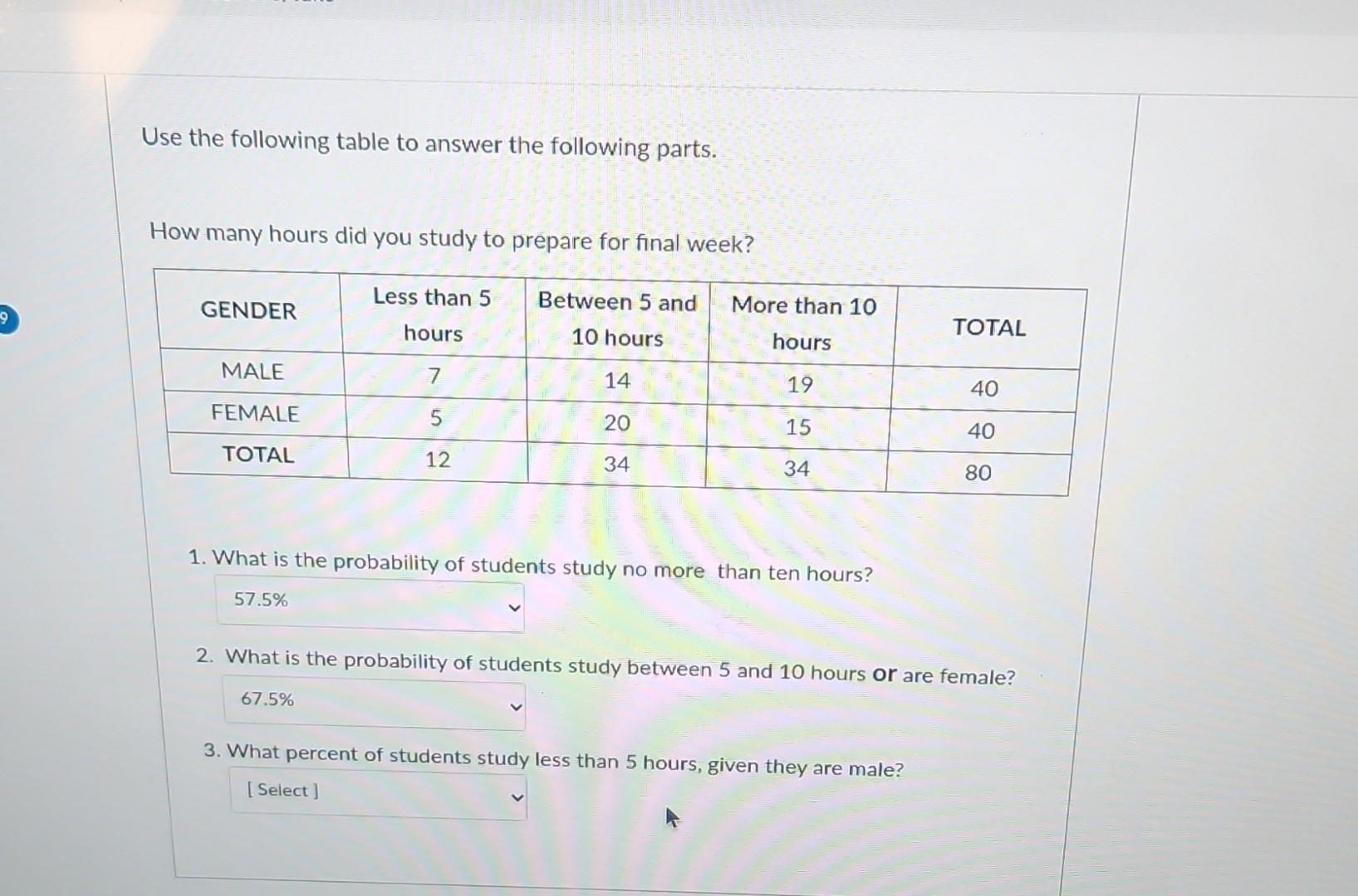 Solved Use the following table to answer the following | Chegg.com