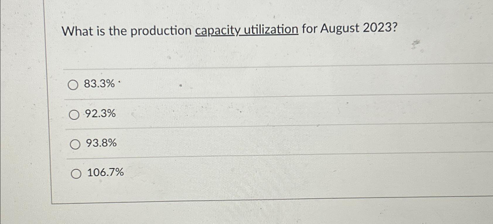 Solved What is the production capacity utilization for | Chegg.com