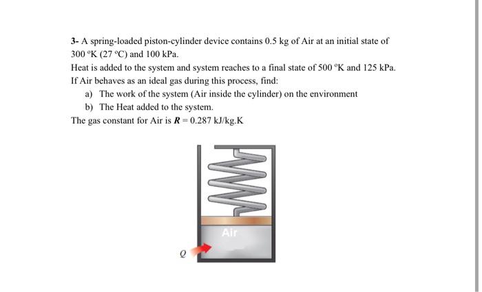 Solved 3- A spring-loaded piston-cylinder device contains | Chegg.com