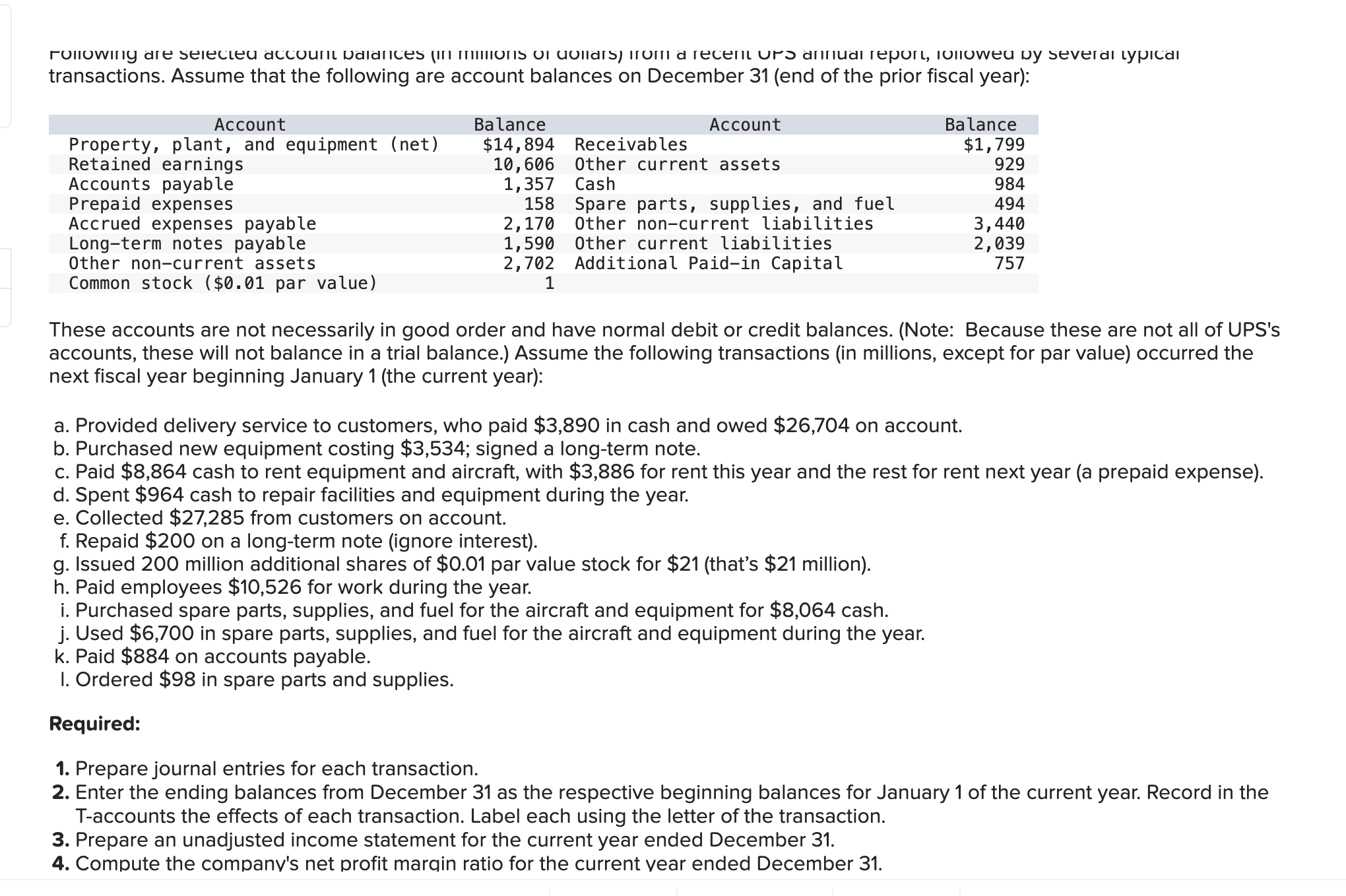Solved transactions. Assume that the following are account | Chegg.com