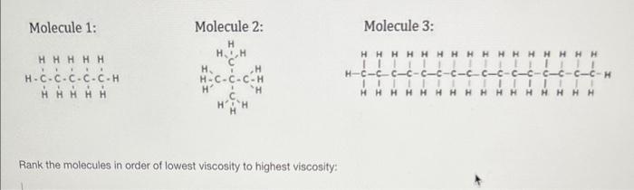 Solved Molecule 1: Molecule 2: Rank the molecules in order | Chegg.com