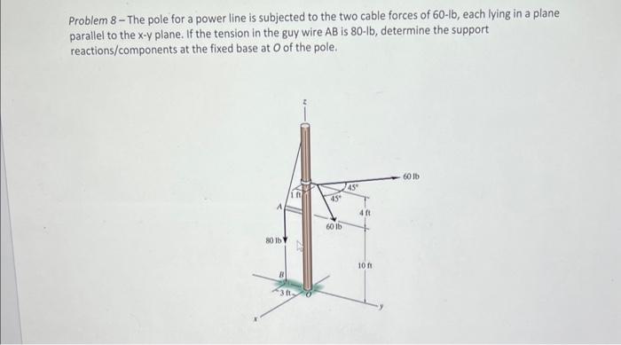 Solved Problem 8 - The pole for a power line is subjected to | Chegg.com