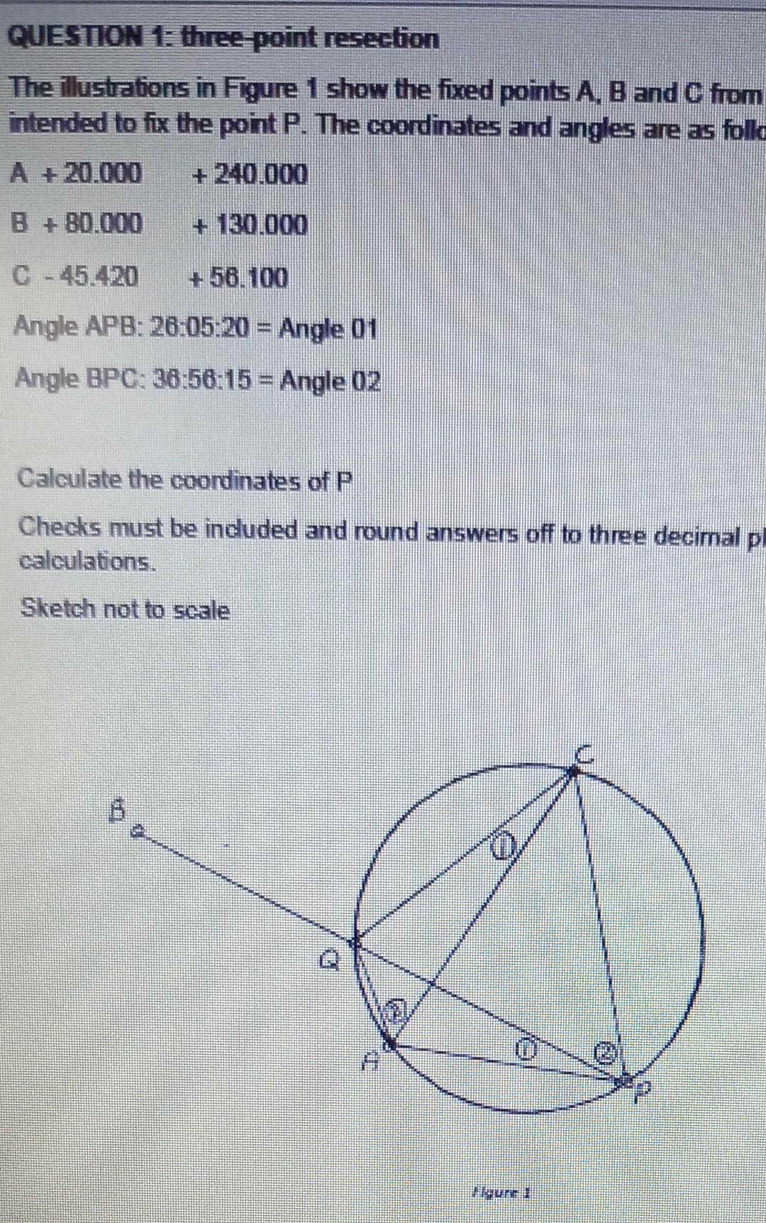 Solved QUESTION 1: the point resection The illustrations in | Chegg.com