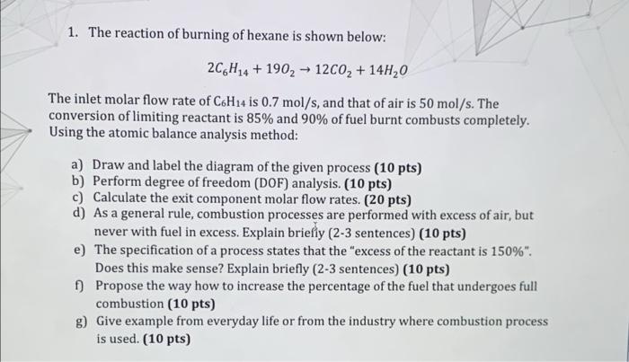 Solved 1. The reaction of burning of hexane is shown below: | Chegg.com