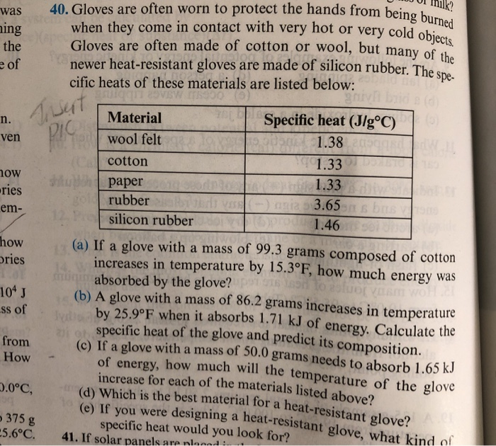 was ning the e of Asert U 100 UI Inilk? 40. Gloves | Chegg.com