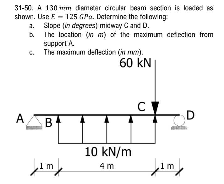 Solved A 130 ﻿mm diameter circular beam section is loaded as | Chegg.com