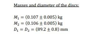 Solved Table 1 - Angular accelerations of single and double | Chegg.com