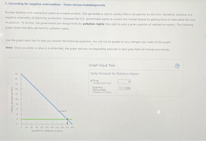 Solved 7. Correcting for negative externalities - Taxes | Chegg.com