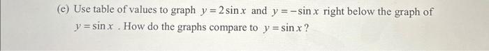 Solved (e) Use table of values to graph y=2sinx and y=−sinx | Chegg.com