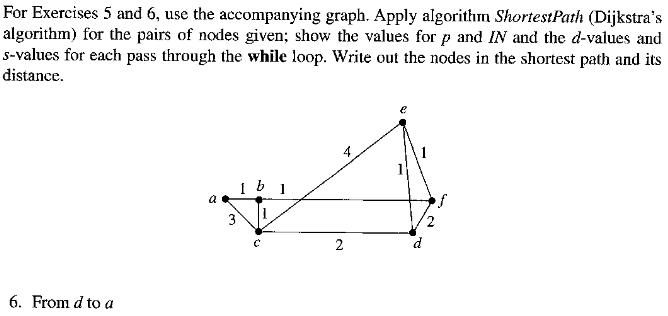 Solved For Exercises 5 and 6, use the accompanying graph. | Chegg.com