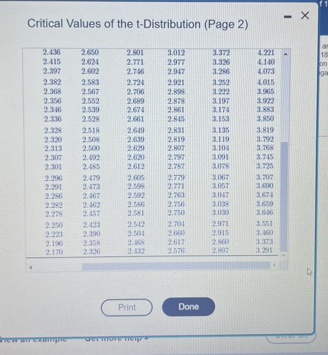 Critical Values of the t-Distribution (Page | Chegg.com