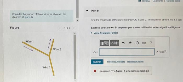 Solved Consider the juncion of three wires as shown in the | Chegg.com