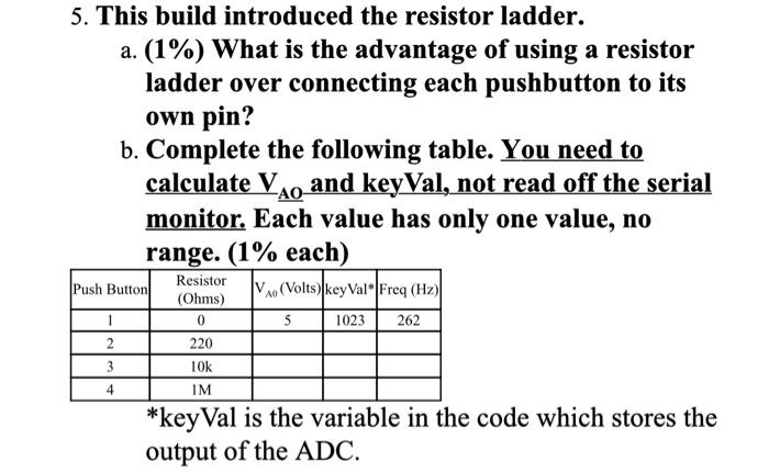 Solved 5. This build introduced the resistor ladder. a. | Chegg.com