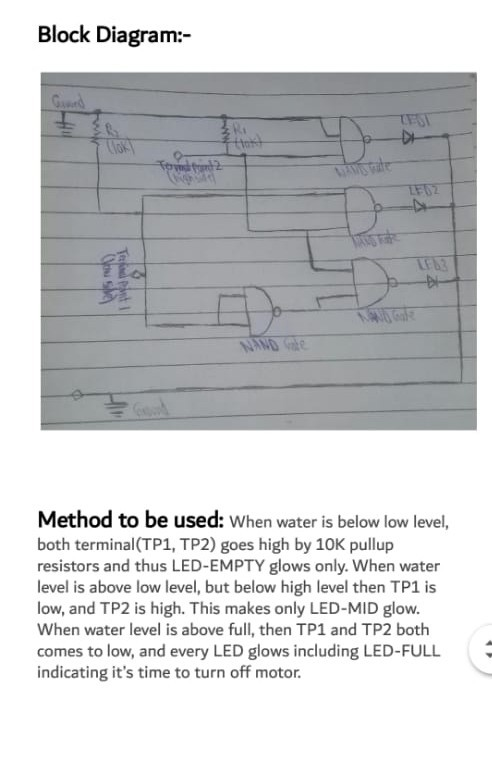 Solved Water Level Indicator using Logic Gates Introduction: | Chegg.com