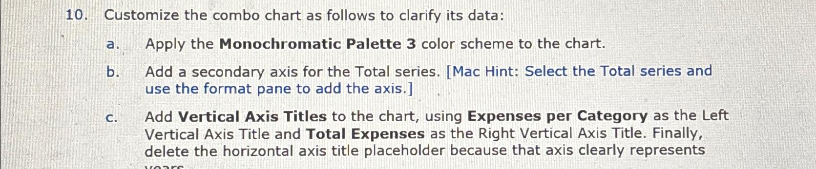 Solved Customize the combo chart as follows to clarify its | Chegg.com
