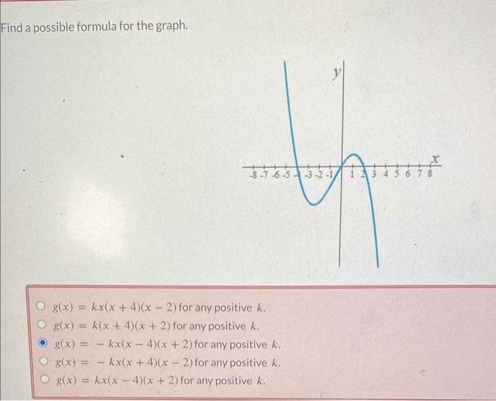 Solved Find a possible formula for the graph.Find a possible | Chegg.com