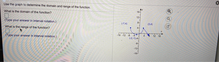 Solved Use the graph to determine the domain and range of | Chegg.com